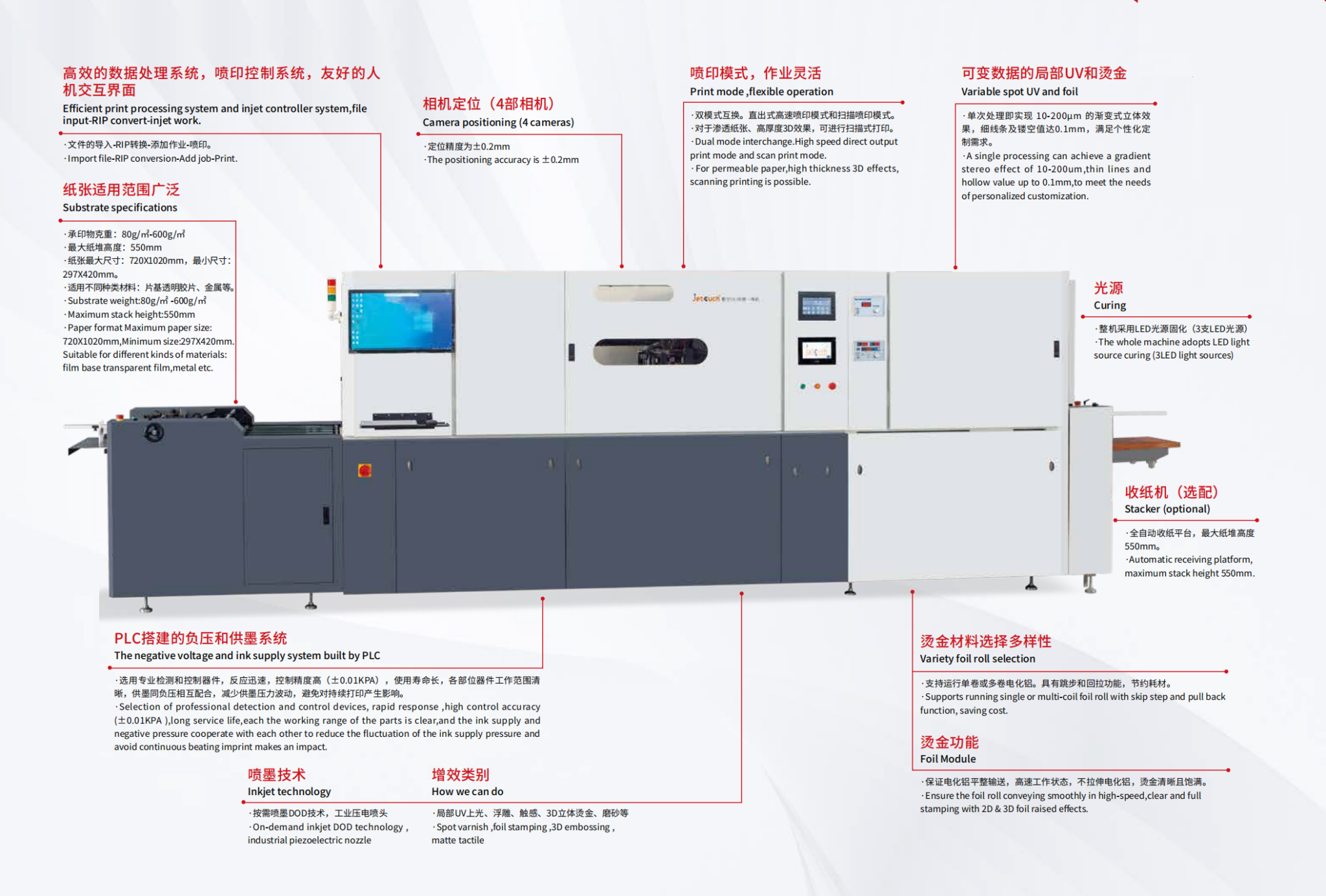 JetTouch AD350 - Wuxi Newbinder Technology Co., Ltd